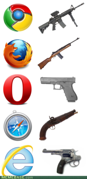 22 Top Internet Explorer Memes - Tech Stuffed